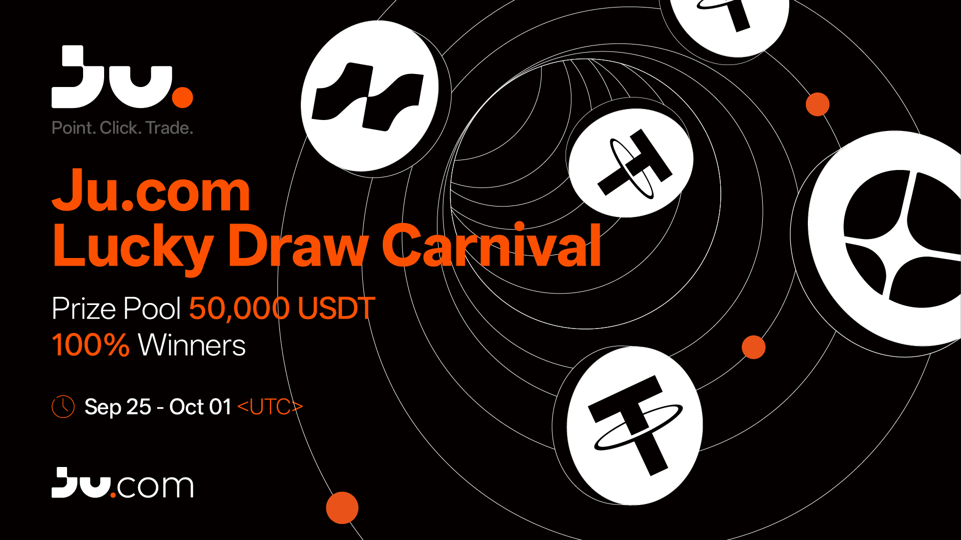 Ju.com Carnaval de sorteos: ¡Comparte el bote de premios de 50.000 USDT y gana el 100%! – Centro ...