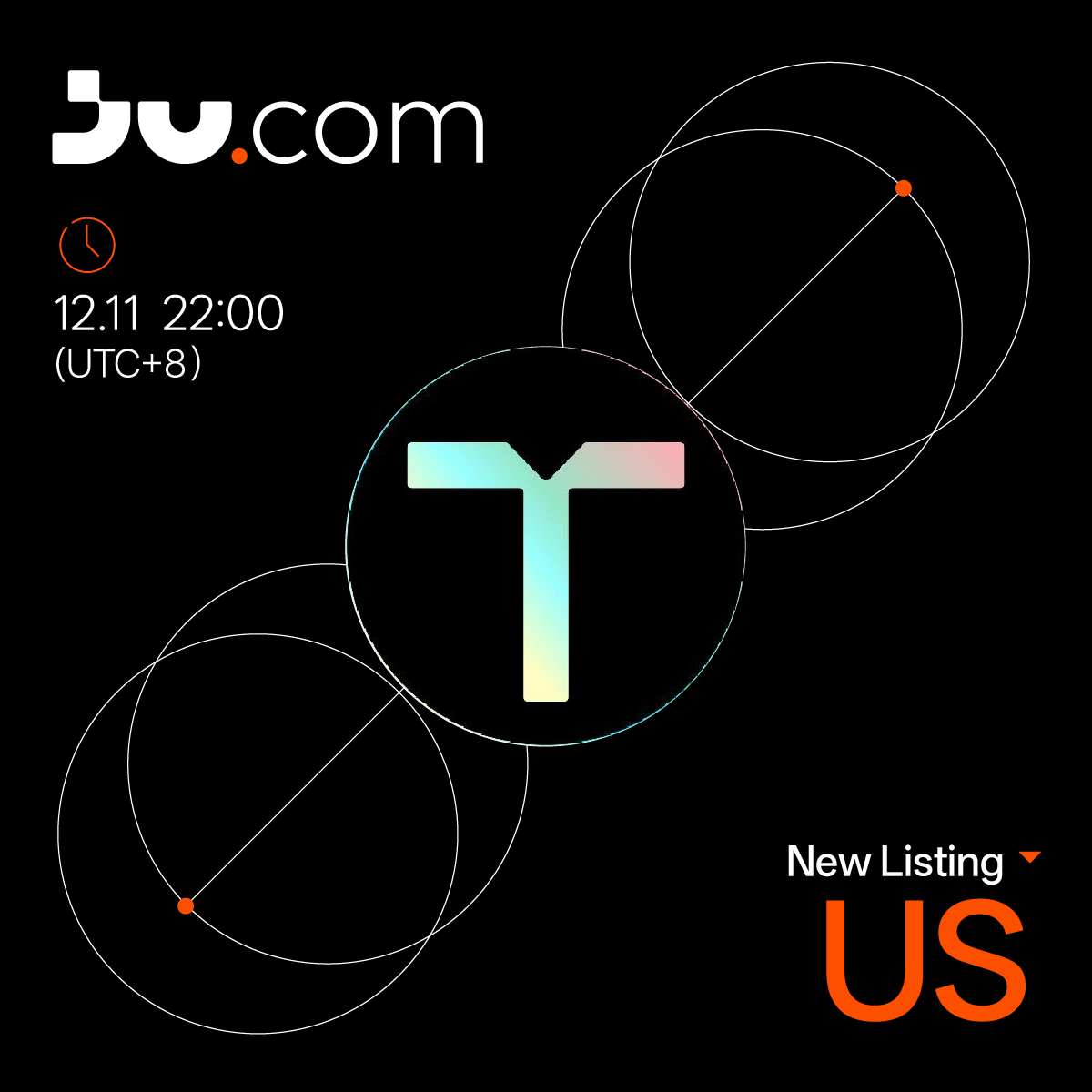 Ju.com Will List US/USDT Trading Pair at 22:00 (UTC+8) on December 11 ...